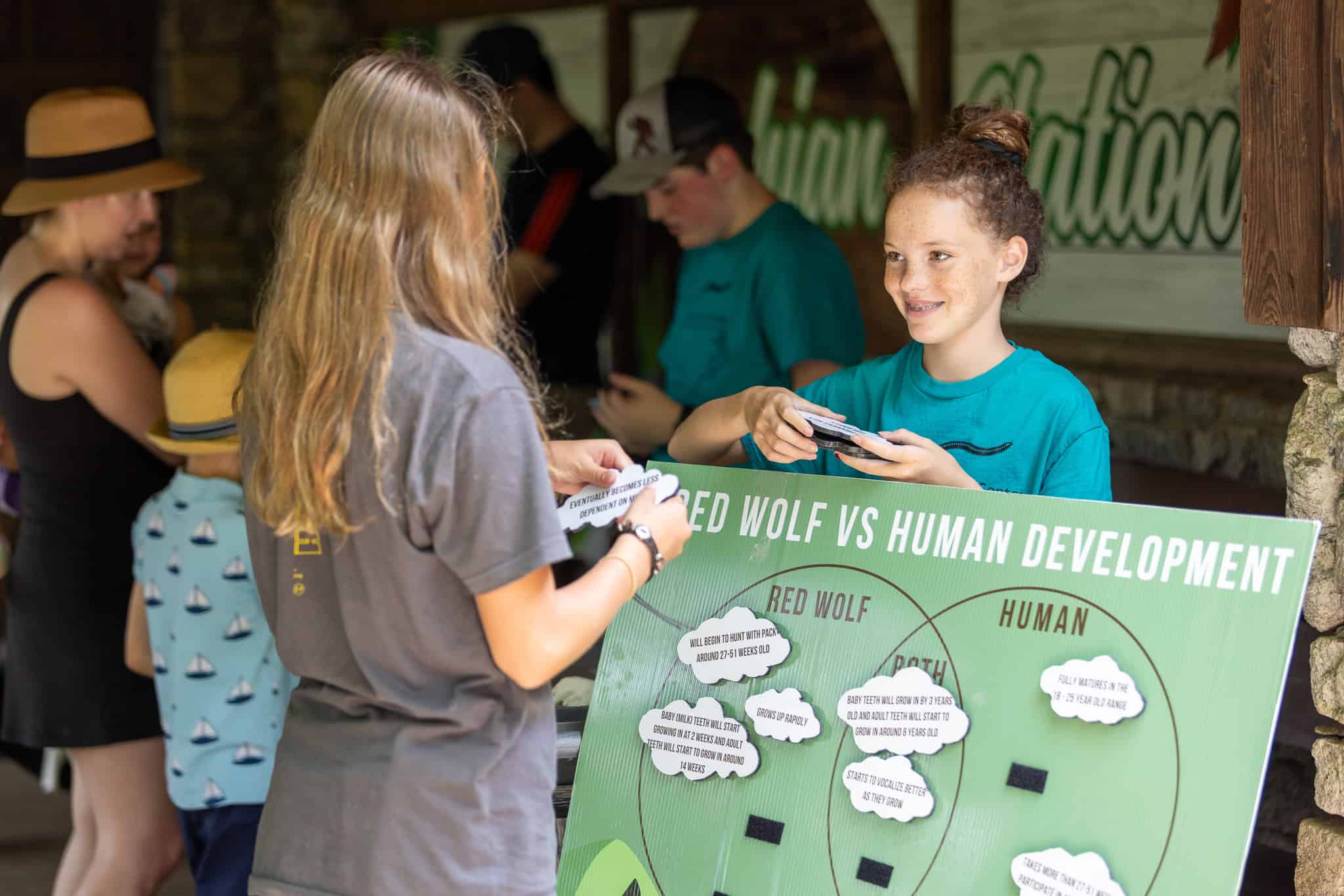 Education - WNC Nature Center